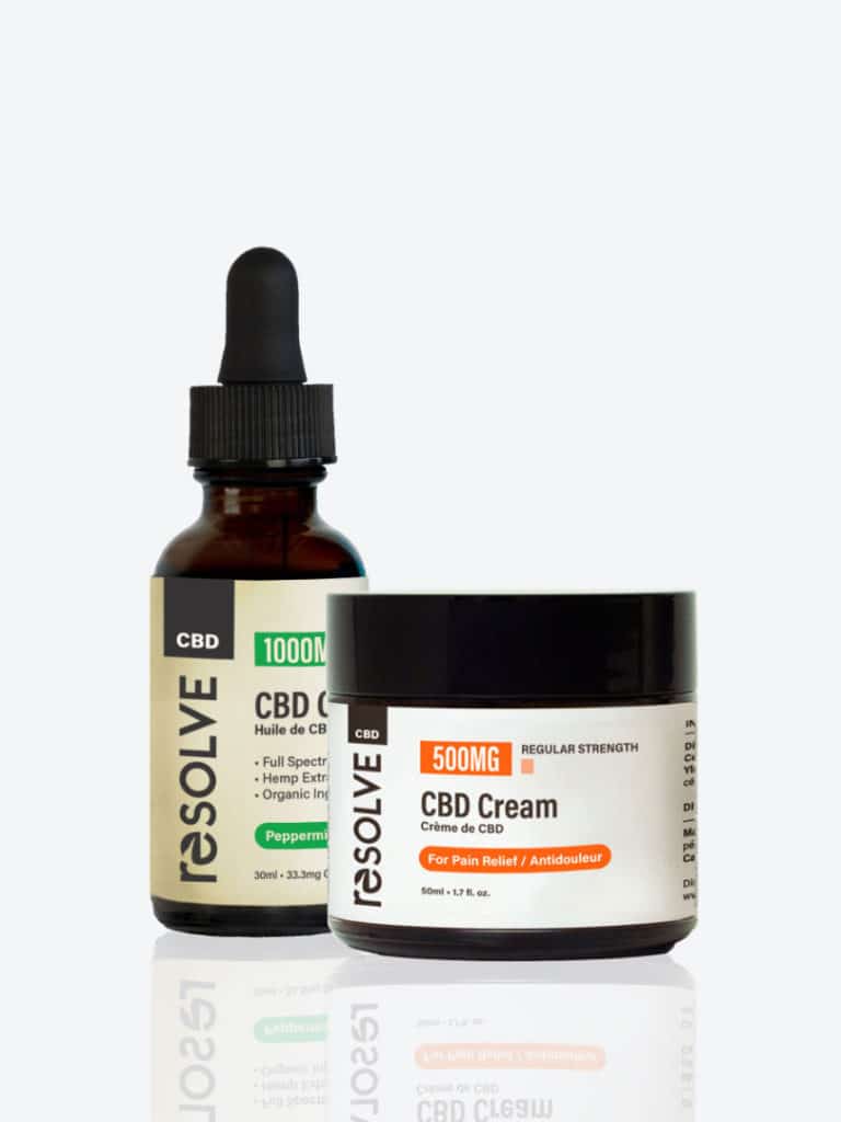 The Recovery Pack | resolveCBD